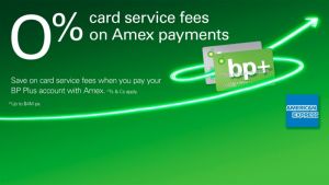 Fuel Discount Loyalty Programs | Types & Discounts – Canstar Blue