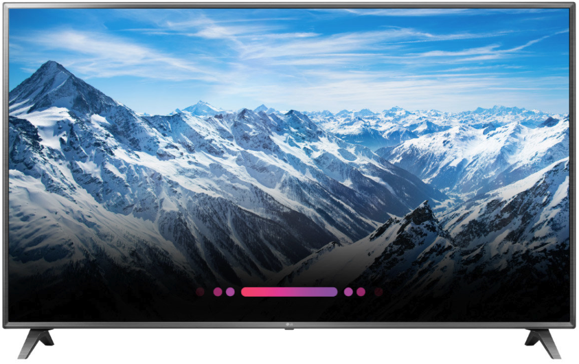 Guide To TV Sizes & Watching Distance – Canstar Blue