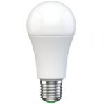 Types of Light Bulbs Explained | Size & Style Guide – Canstar Blue