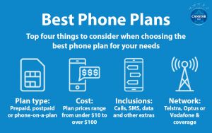 Best Mobile Plans [October 2022] - Chosen by our Experts | Canstar Blue