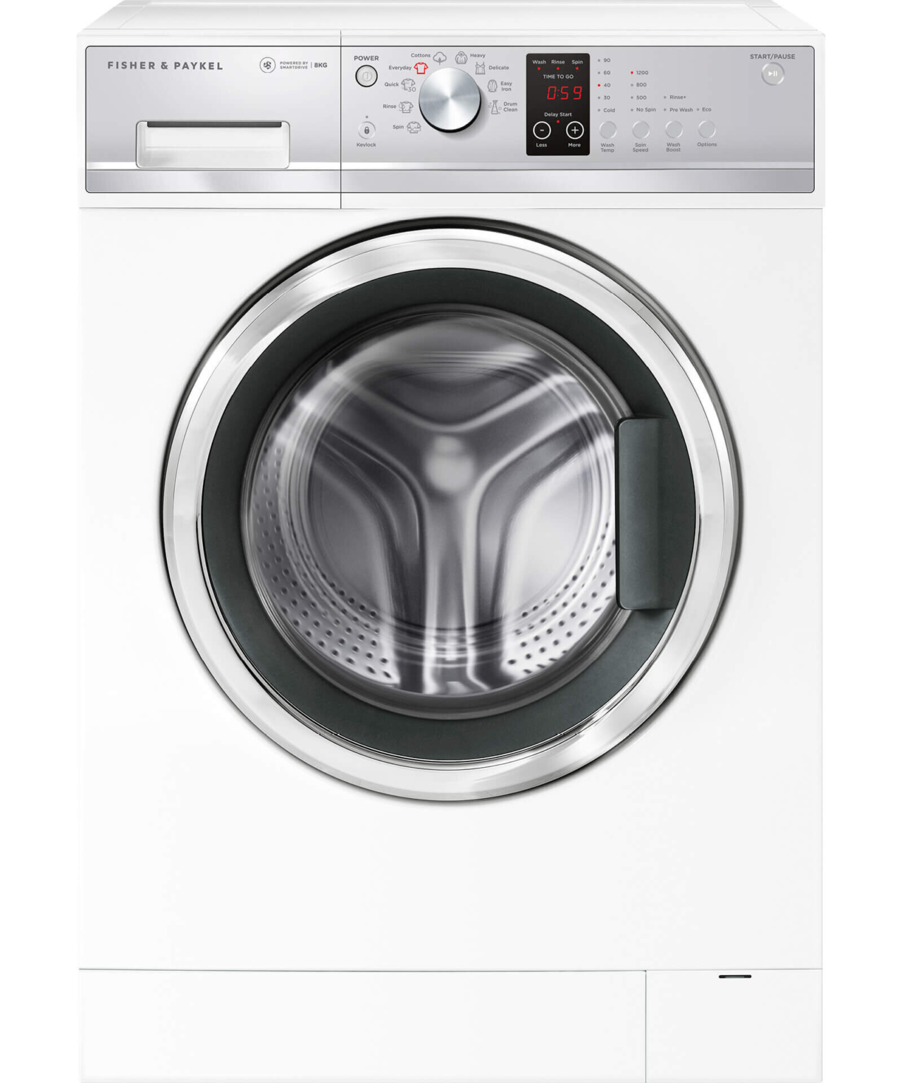 Water Efficient Washing Machines Compared – Canstar Blue