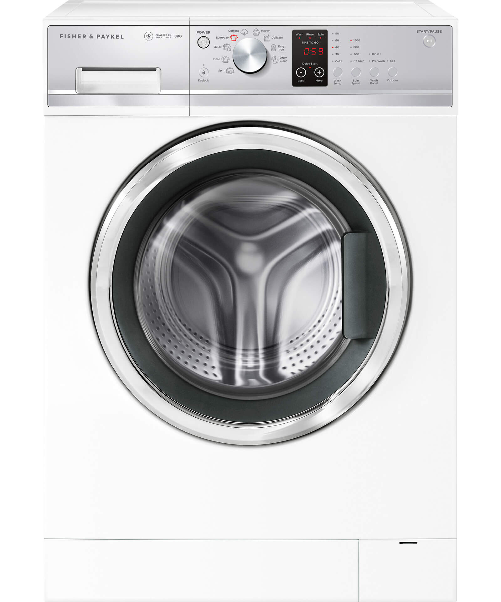 Water Efficient Washing Machines Compared – Canstar Blue