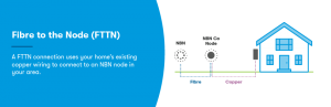 NBN Connection Types | What Type Of NBN Do I Have? - Canstar Blue