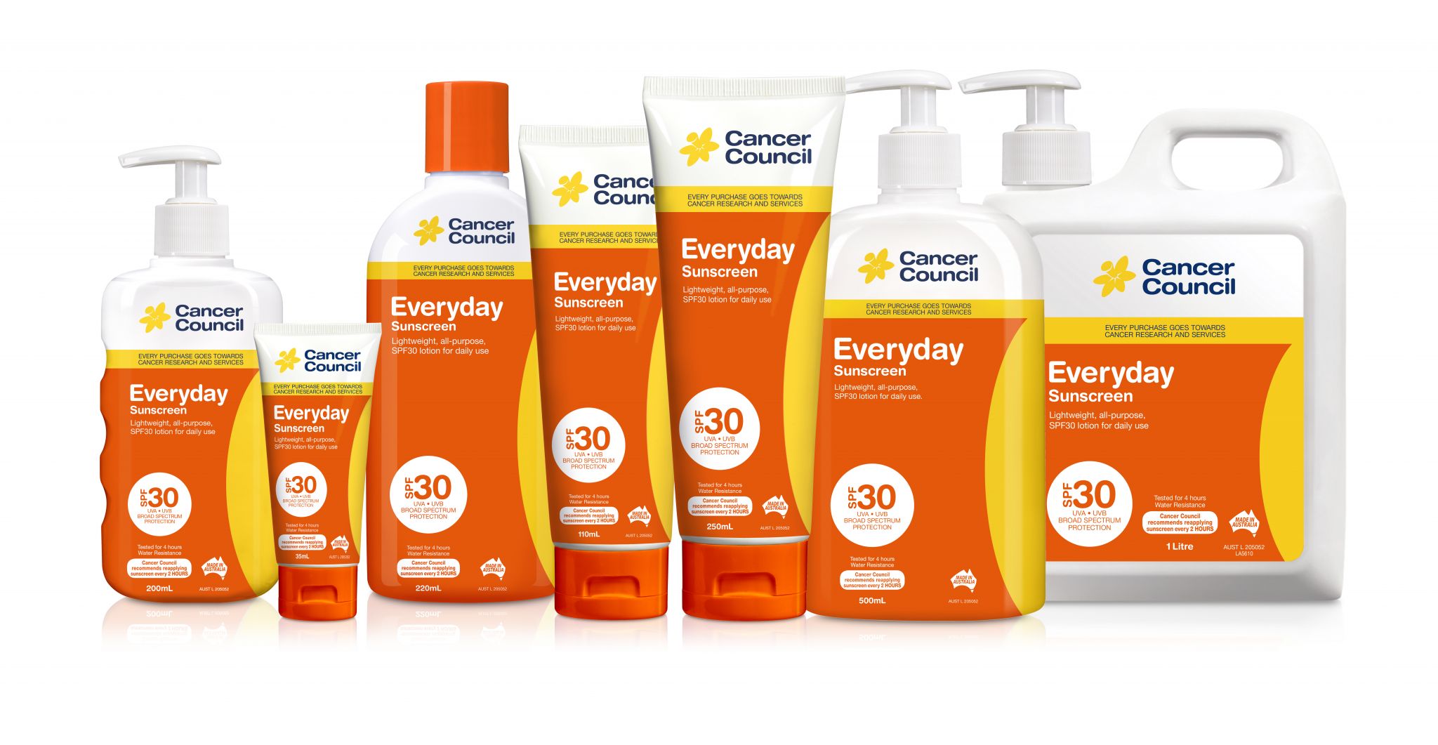 Cancer Council Sunscreen Review Products Prices Canstar Blue Cancer Council Sunscreen Review Products Prices Canstar Blue