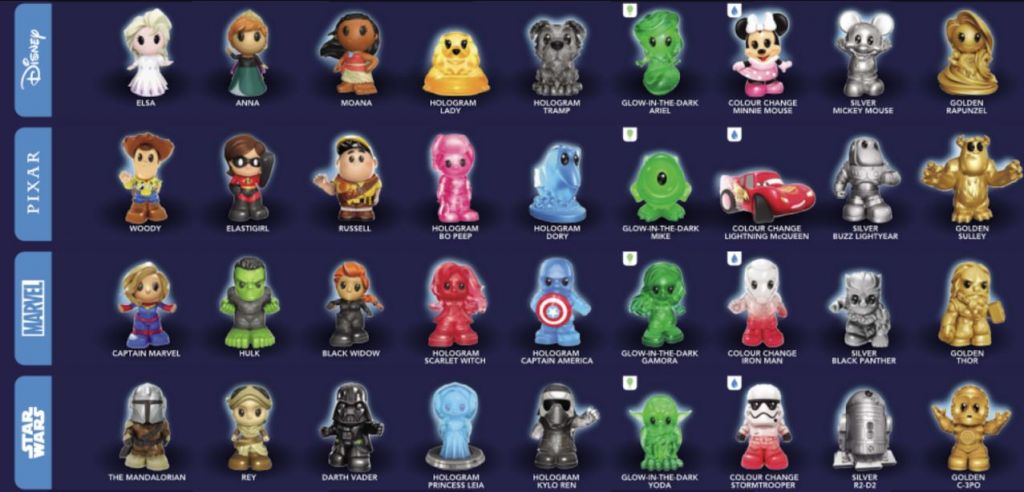 Sneak Peek at Woolies' Full Disney+ Ooshies Collection | Canstar Blue
