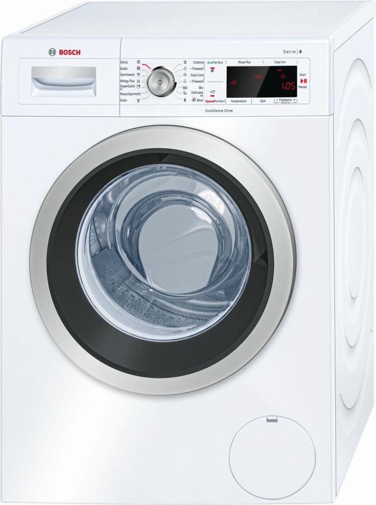 Washing Machine Buying Guide | What Should You Buy? - Canstar Blue