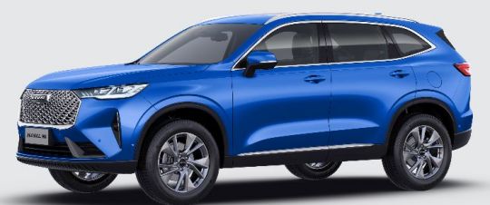 Best Mid-Size SUVs in Australia | Models & Prices – Canstar Blue