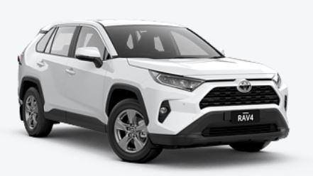 Best Mid-Size SUVs in Australia | Models & Prices – Canstar Blue