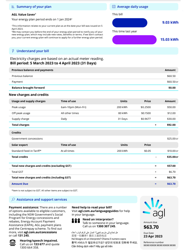 What is the average AGL electricity bill? | Canstar Blue