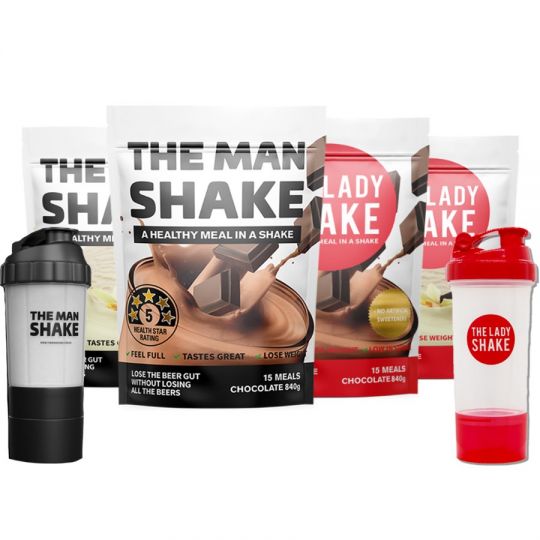 The Man Shake Weight Loss | Review & Guide — Canstar Blue