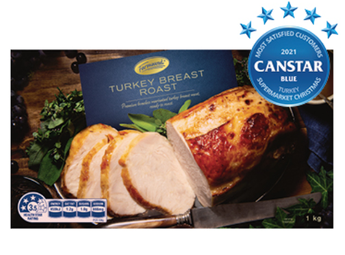 Christmas food prices: ALDI, Coles & Woolies | Canstar Blue